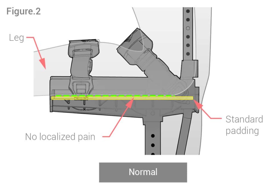 Use with cast or boot - iWALK